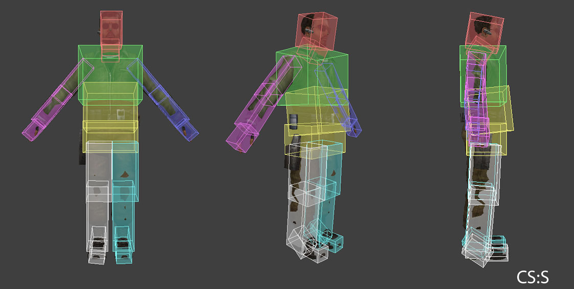 Hammer "physical" surface area hitpoints? bugged? :: Ragnarock General ...